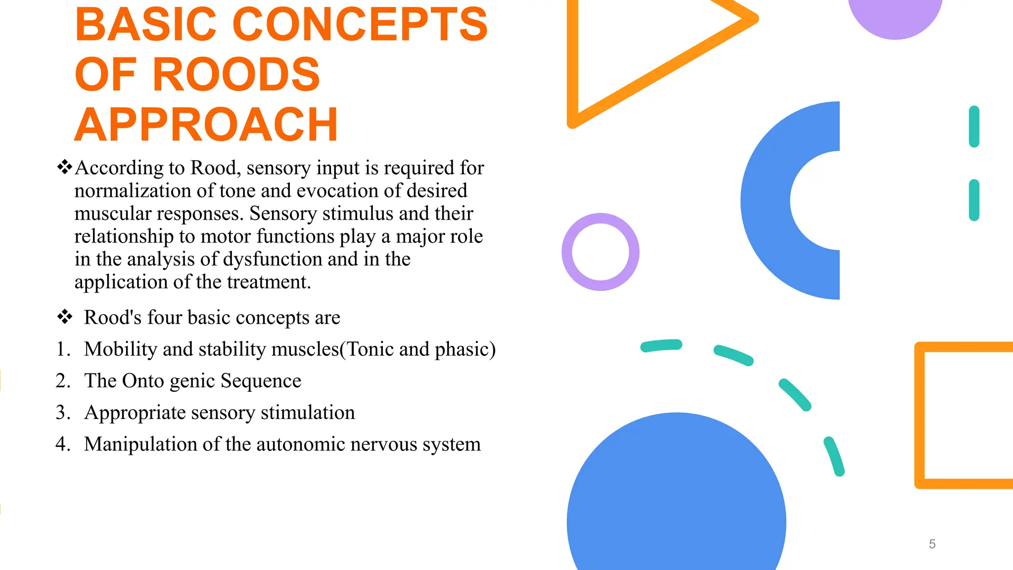 Roods Approach-history, principle and techniques .pdf