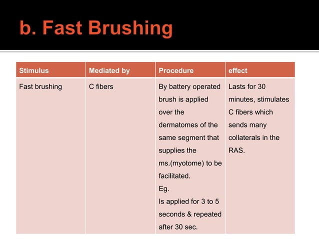 Roods approach | PPTX