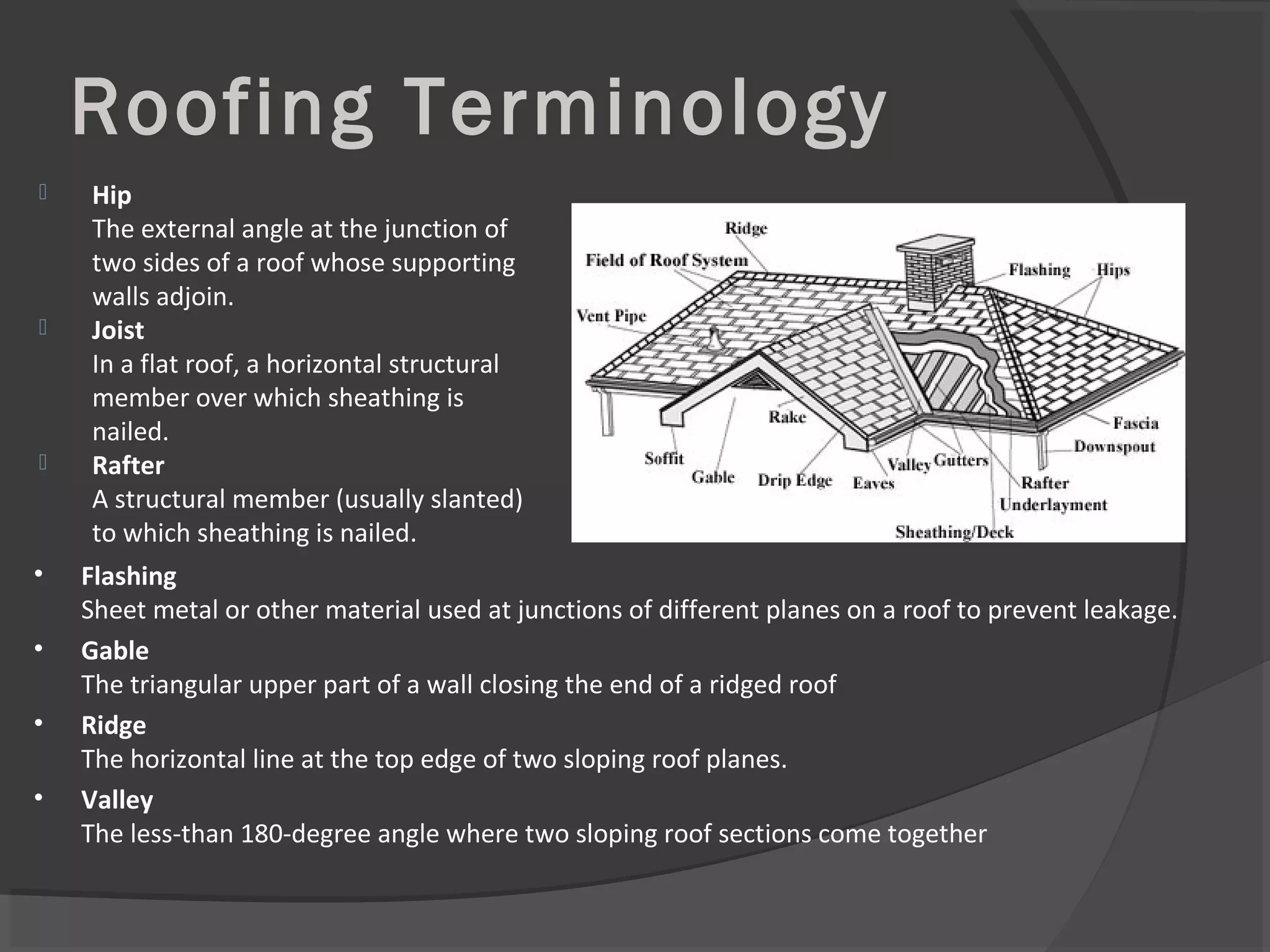 Roofs and roof covering | PPT