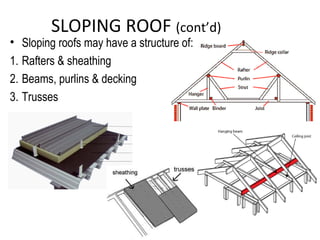 Roof structures and Types of roofs | PPT
