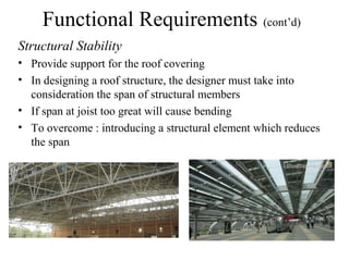 Roof structures and Types of roofs | PPT