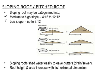 Roof structures and Types of roofs | PPT