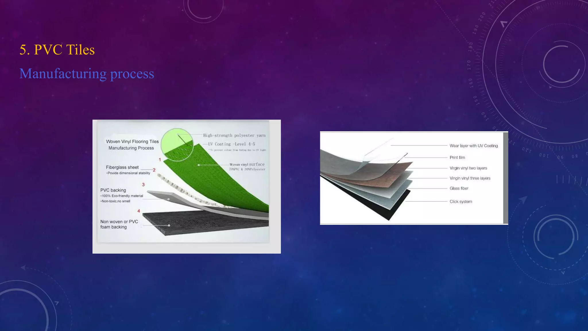 Roof and flooring tiles | PPTX