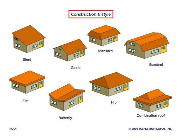 Roof and roof covering | PDF