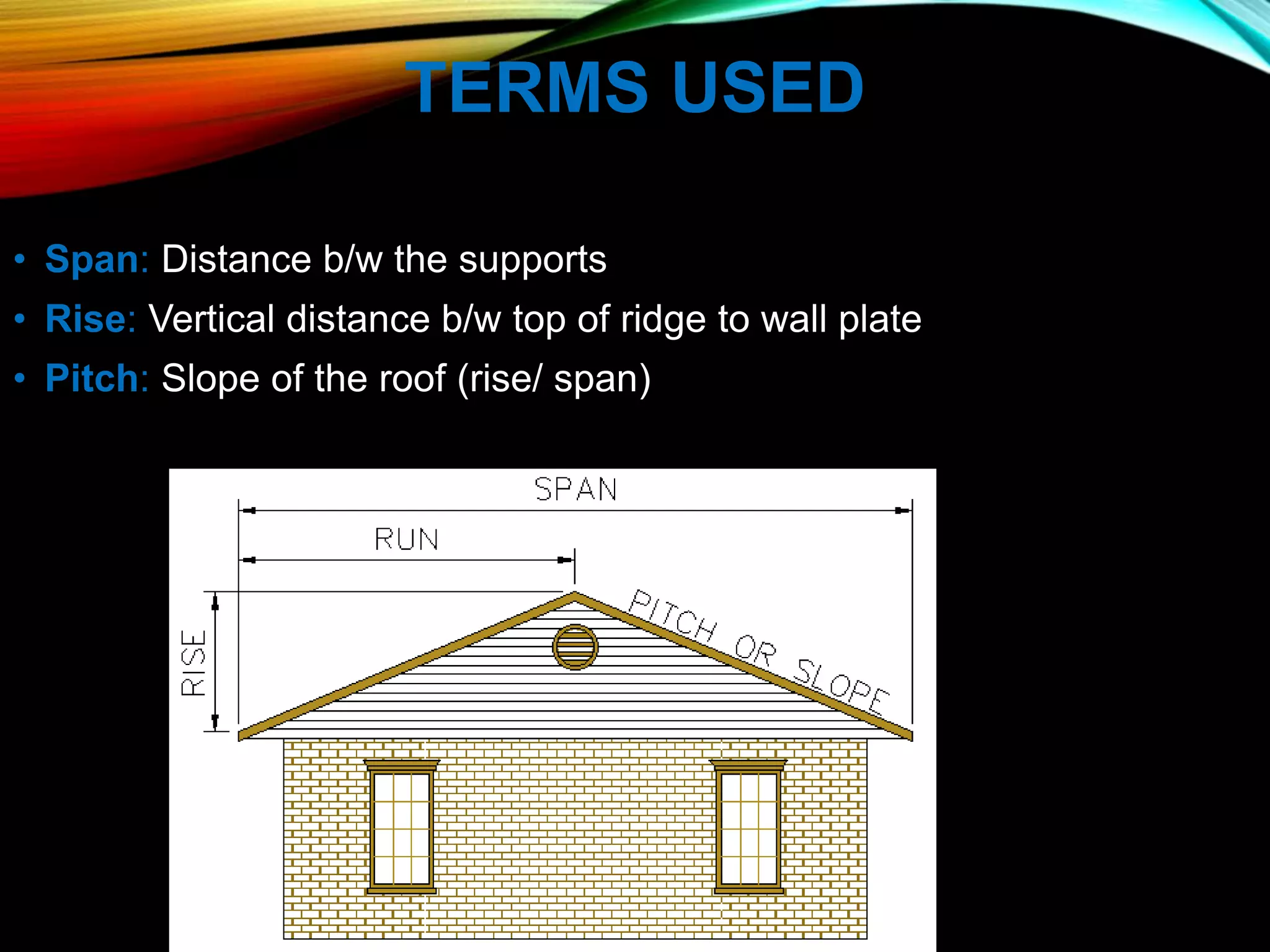 Roof and roof coverings | PPTX