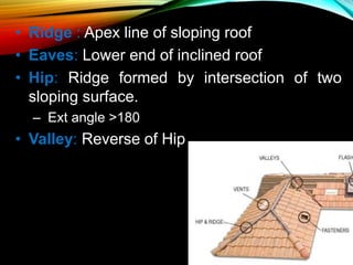 Roof and roof coverings | PPTX