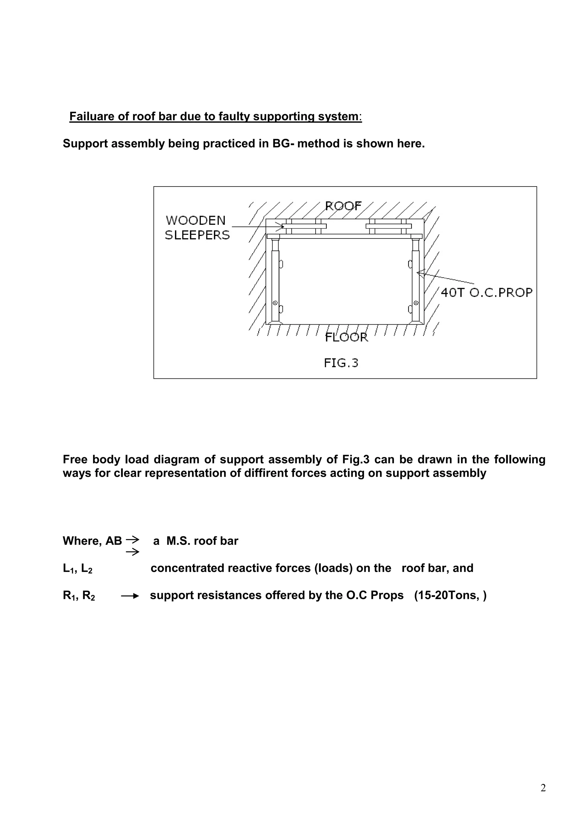 Roof bar design- a case study | PDF