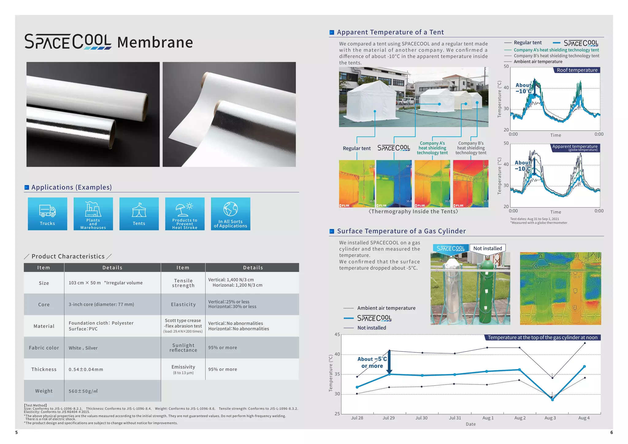 Roof Cooling Presentation.pdf