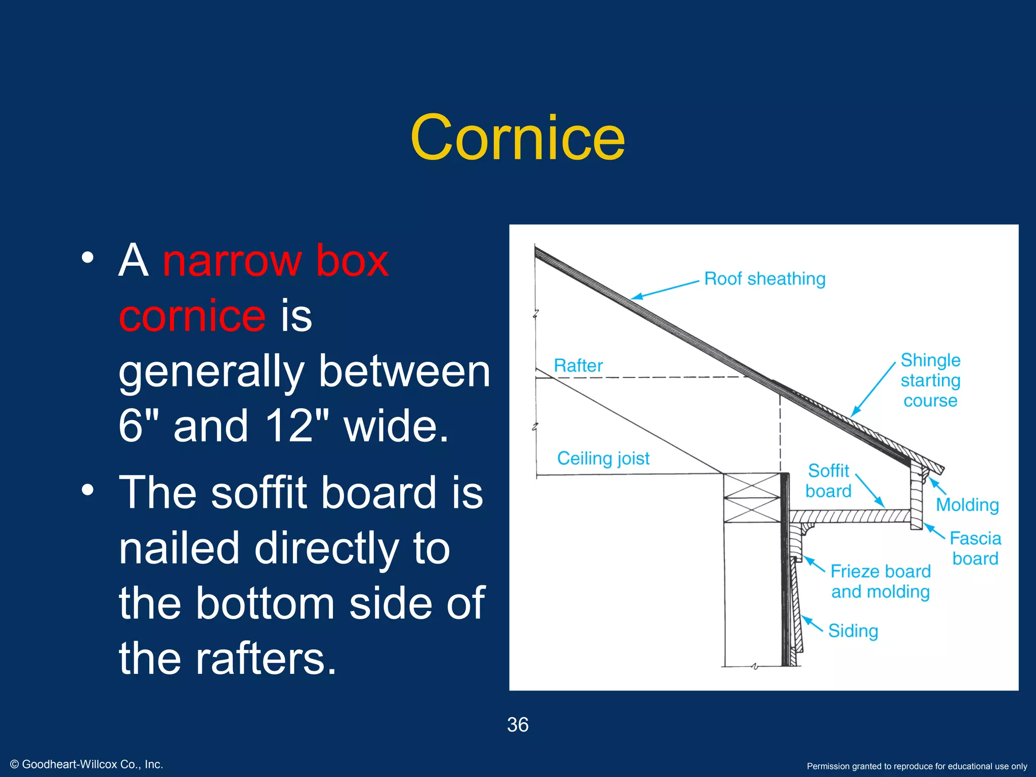 Roof designs and Types of roofs | PPT