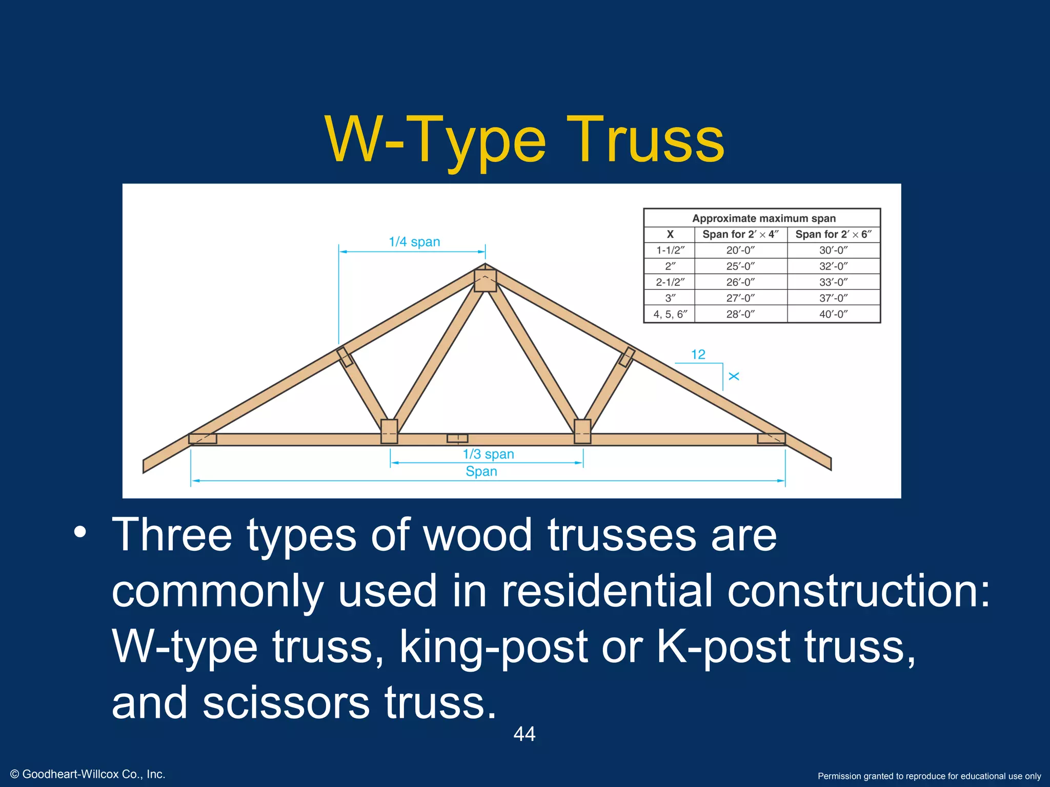 Roof designs and Types of roofs | PPT