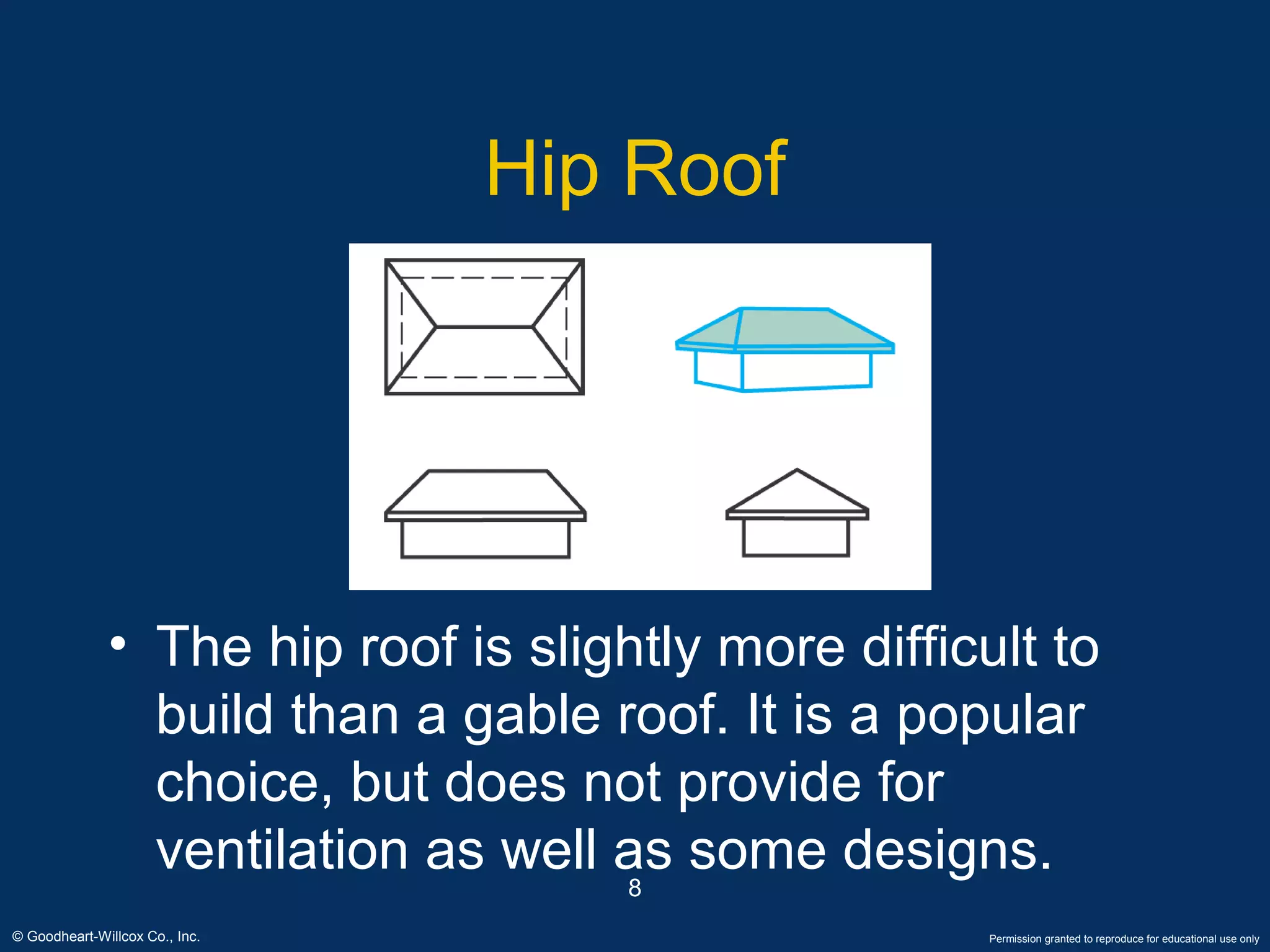 Roof designs and Types of roofs | PPT