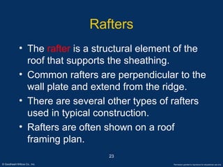 Roof designs and Types of roofs | PPT