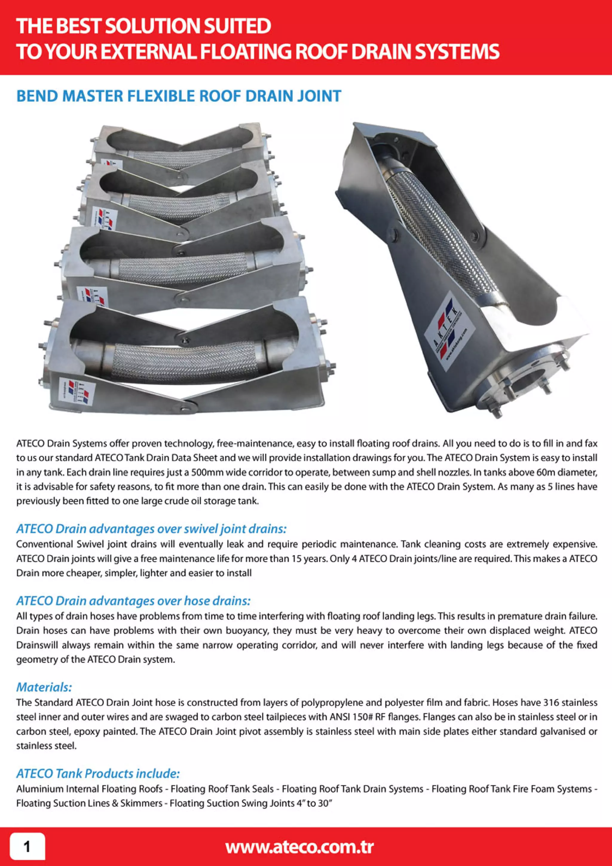 Roof drain Systems | PDF