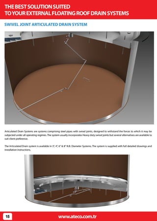 Roof drain Systems | PDF