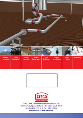 Roof drain Systems | PDF