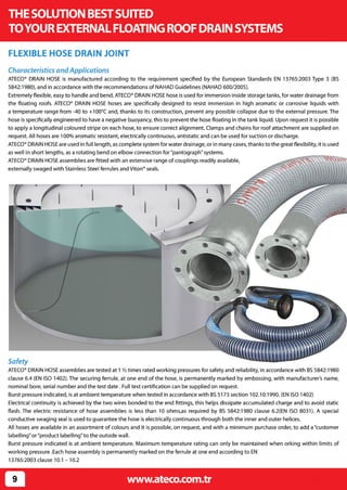 Roof drain system | PDF