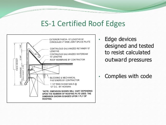 Roof Edge Performance and Testing