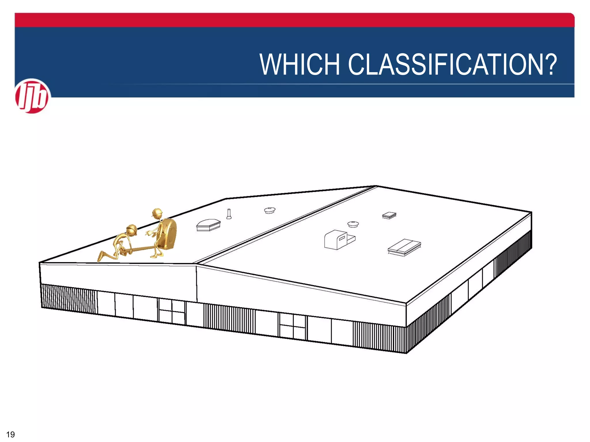 Facility Fall Protection: Roof and Facade Maintenance | PPT