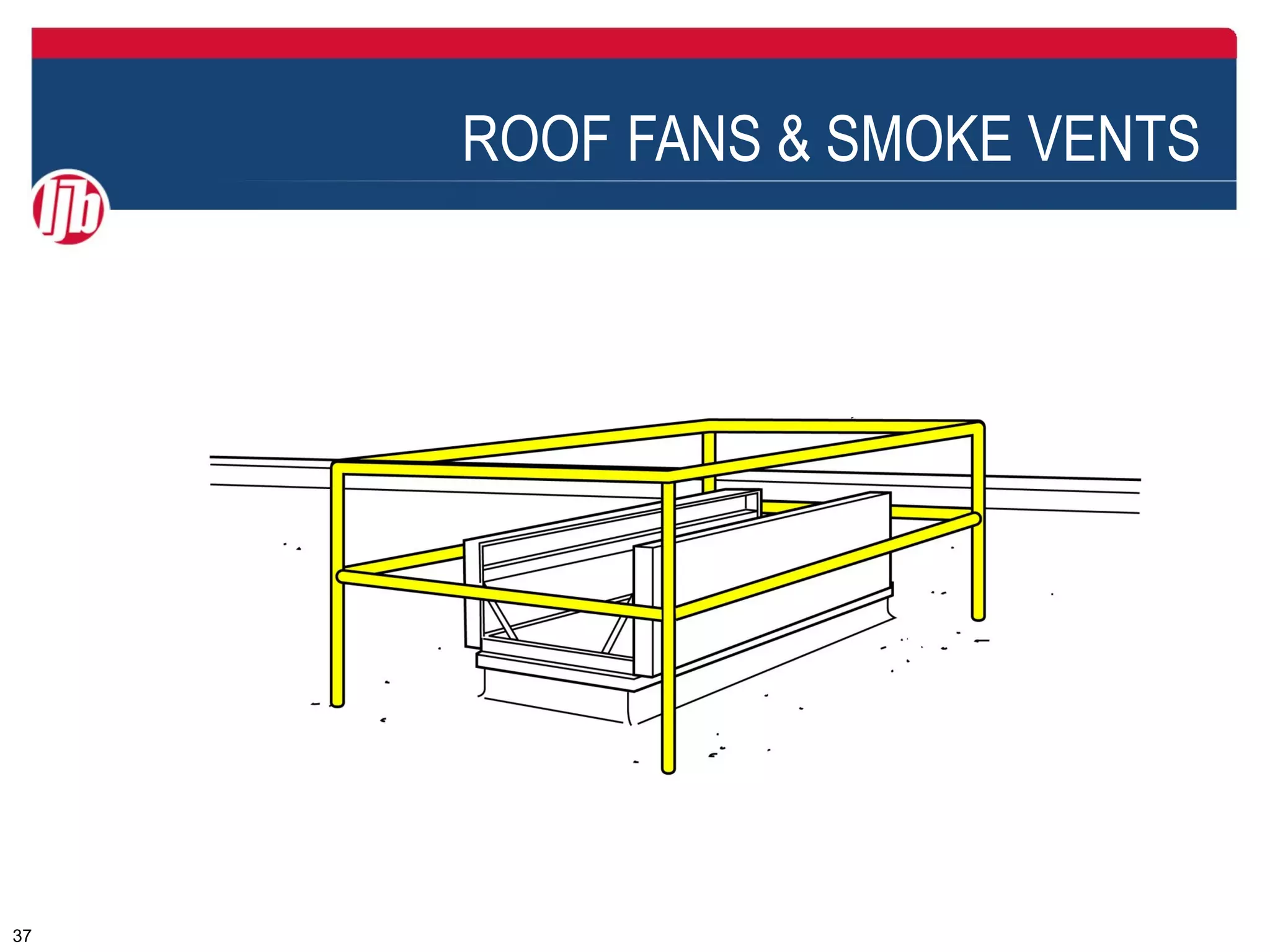 Facility Fall Protection: Roof and Facade Maintenance | PPT