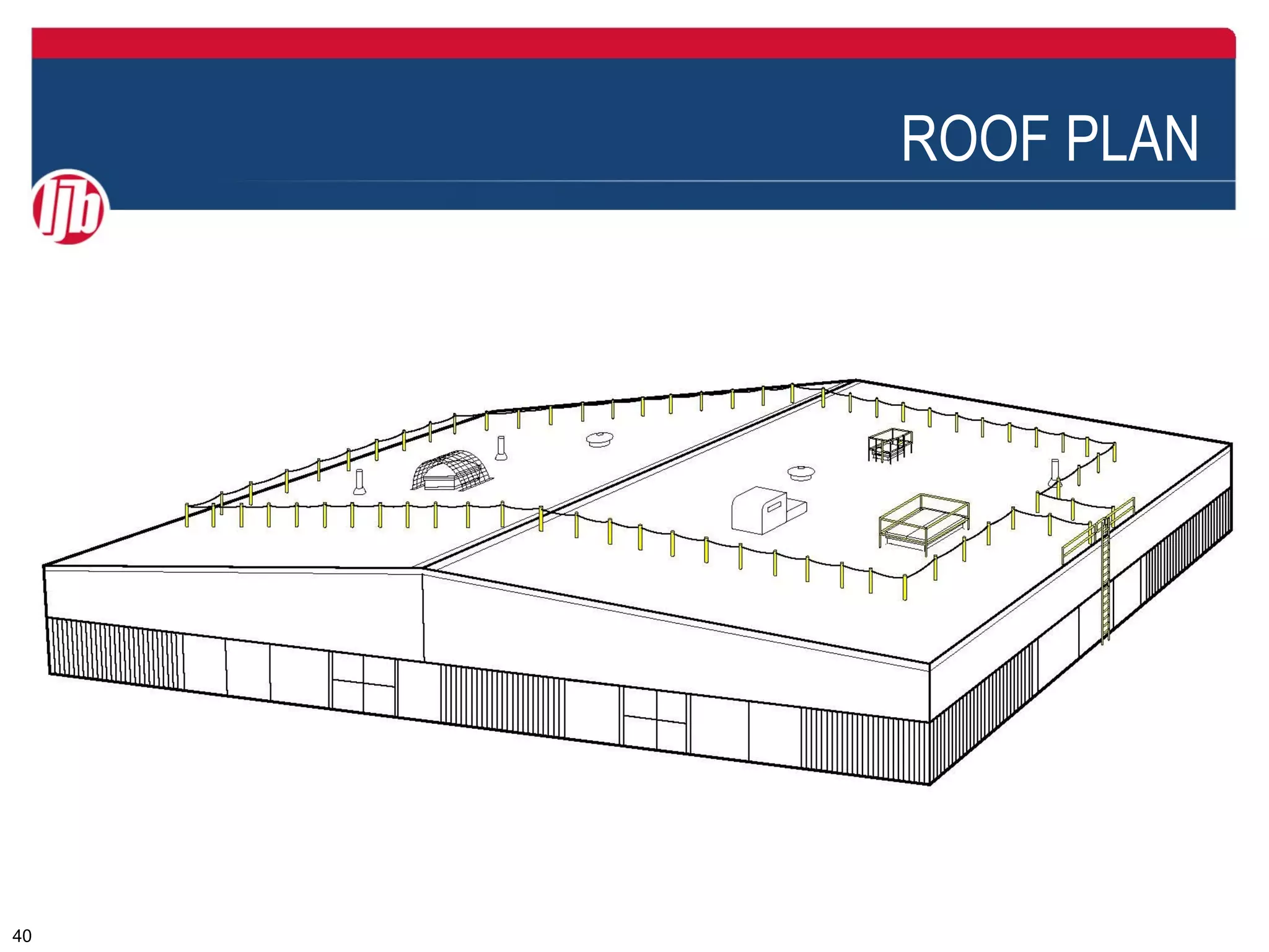 Facility Fall Protection: Roof and Facade Maintenance | PPT
