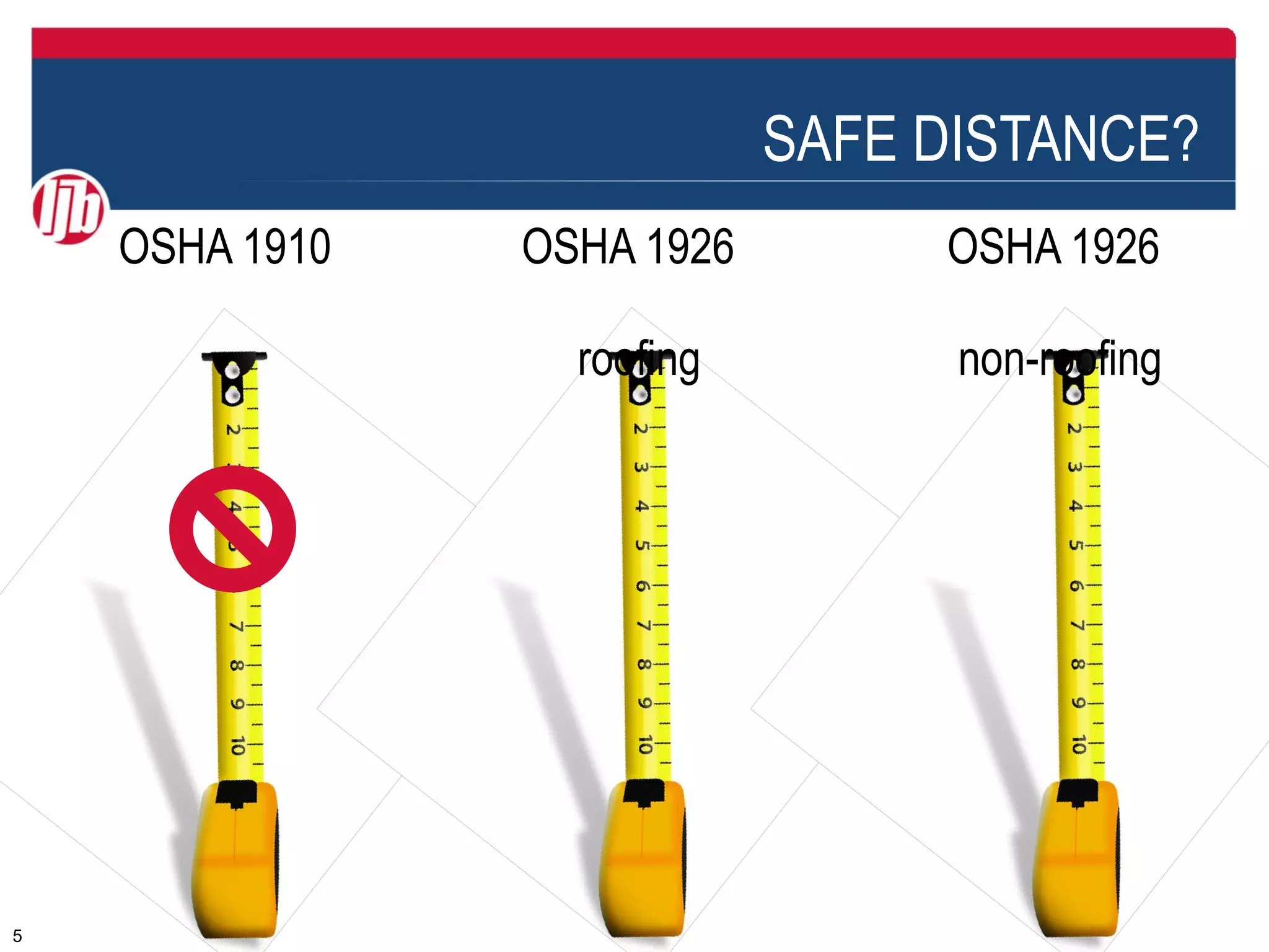 Facility Fall Protection: Roof and Facade Maintenance | PPT