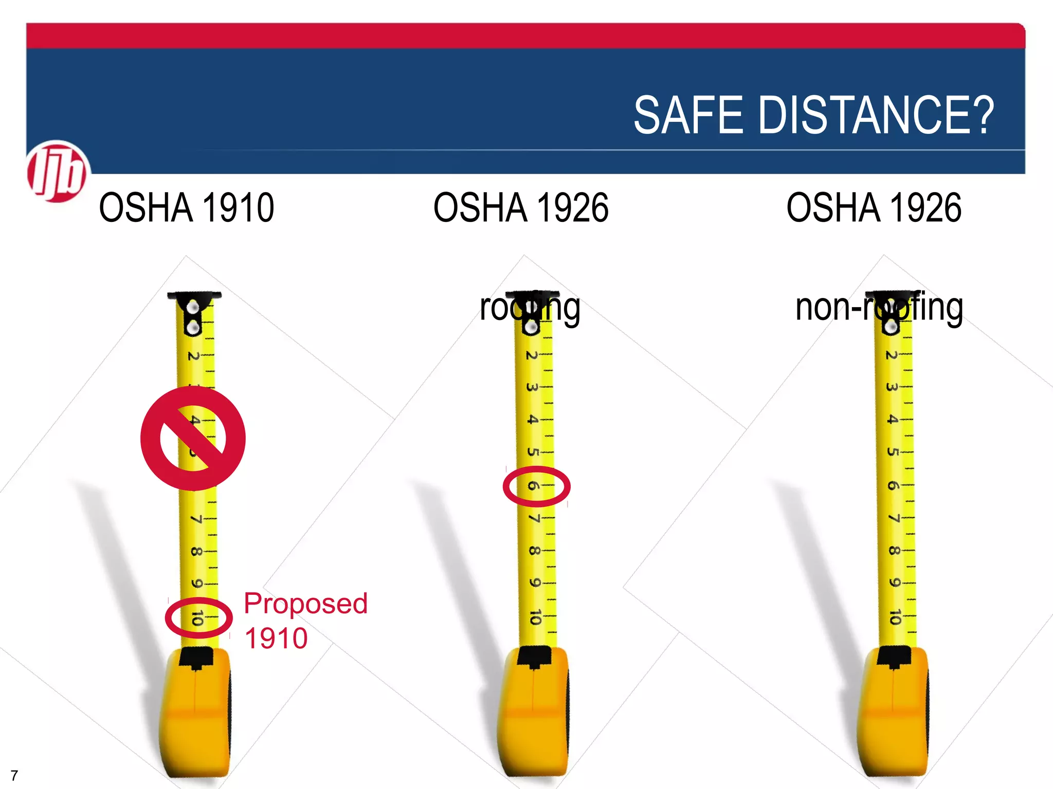 Facility Fall Protection: Roof and Facade Maintenance | PPT