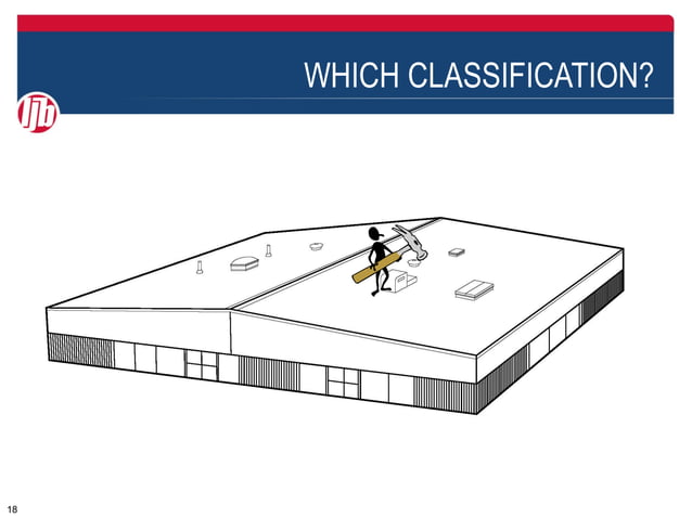 Facility Fall Protection: Roof and Facade Maintenance | PPT