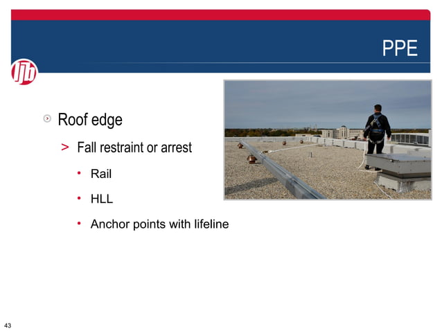 Facility Fall Protection: Roof and Facade Maintenance | PPT