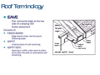 Roof Framing | PPT
