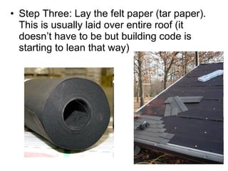 Roofing materials | PPT