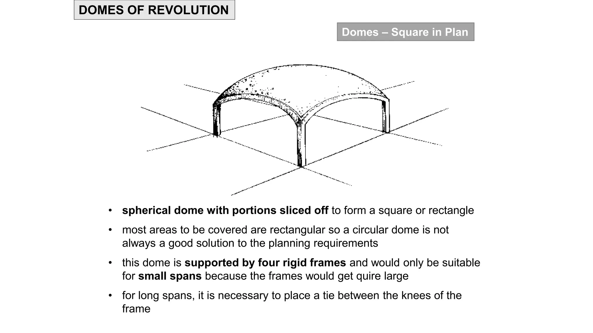 Roofing type including large span structures | PPTX