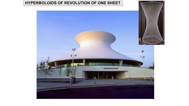 Roofing type including large span structures | PPT