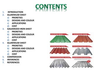 Roofing | PPTX | Science