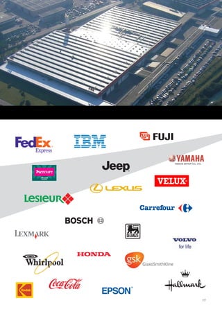 Derbigum - Roofing Solutions | PDF