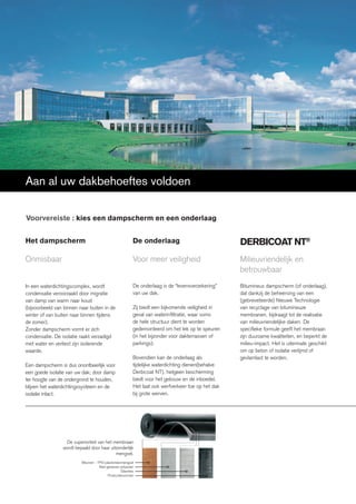 Derbigum - Roofing Solutions | PDF