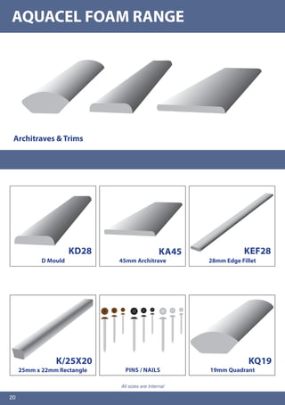 Roofline Booklet | PDF