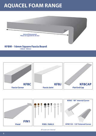 Roofline Booklet | PDF