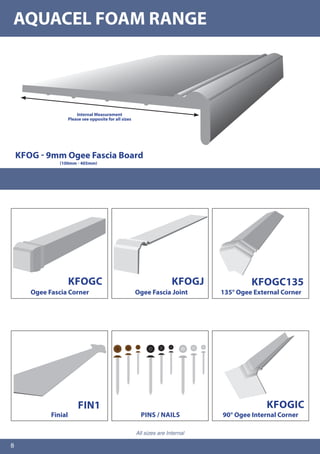 Roofline Booklet | PDF