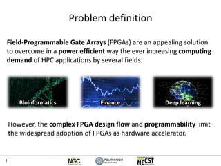 Automated Design Space Exploration and Roofline Analysis for FPGA-based HLS Applications | PPT