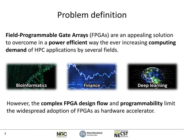 Automated Design Space Exploration And Roofline Analysis For Fpga Based Hls Applications Ppt