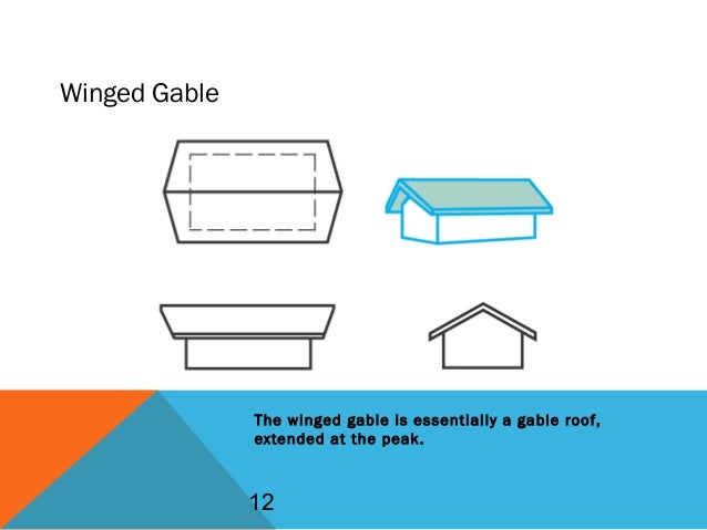 Winged Gable Roof
