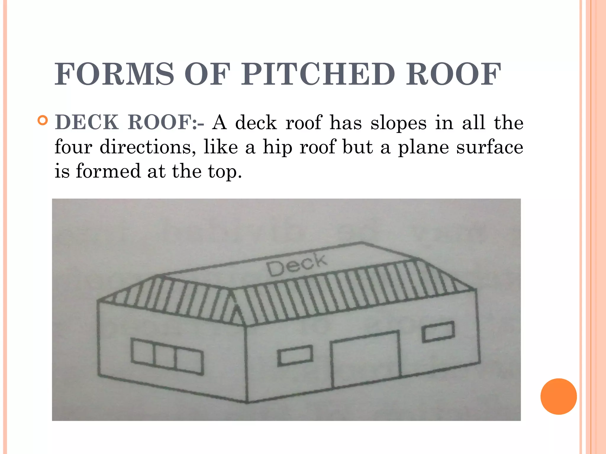 Roofs | PPT