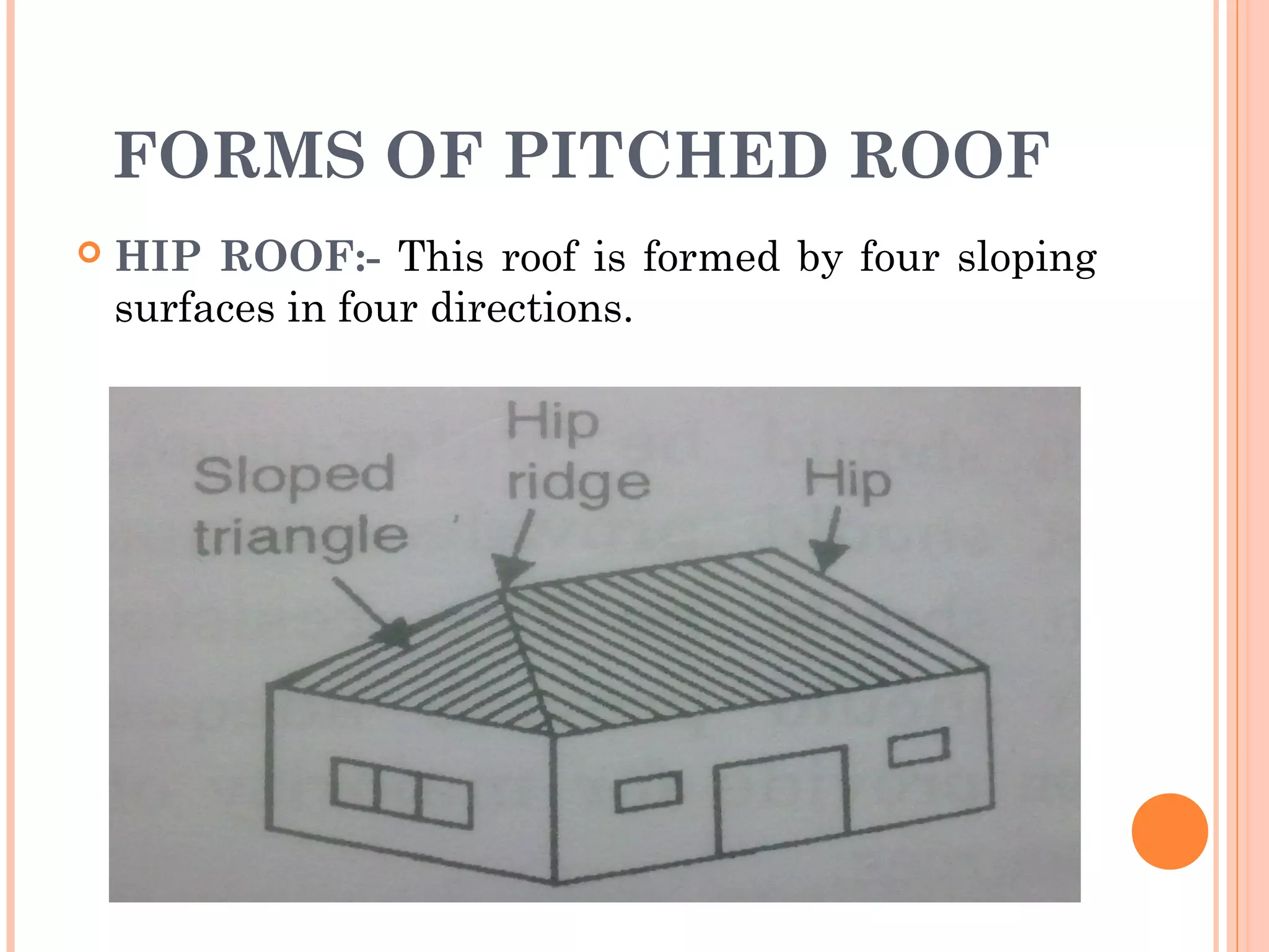 Roofs | PPT
