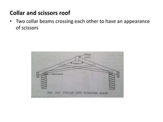 Roofs | PPTX