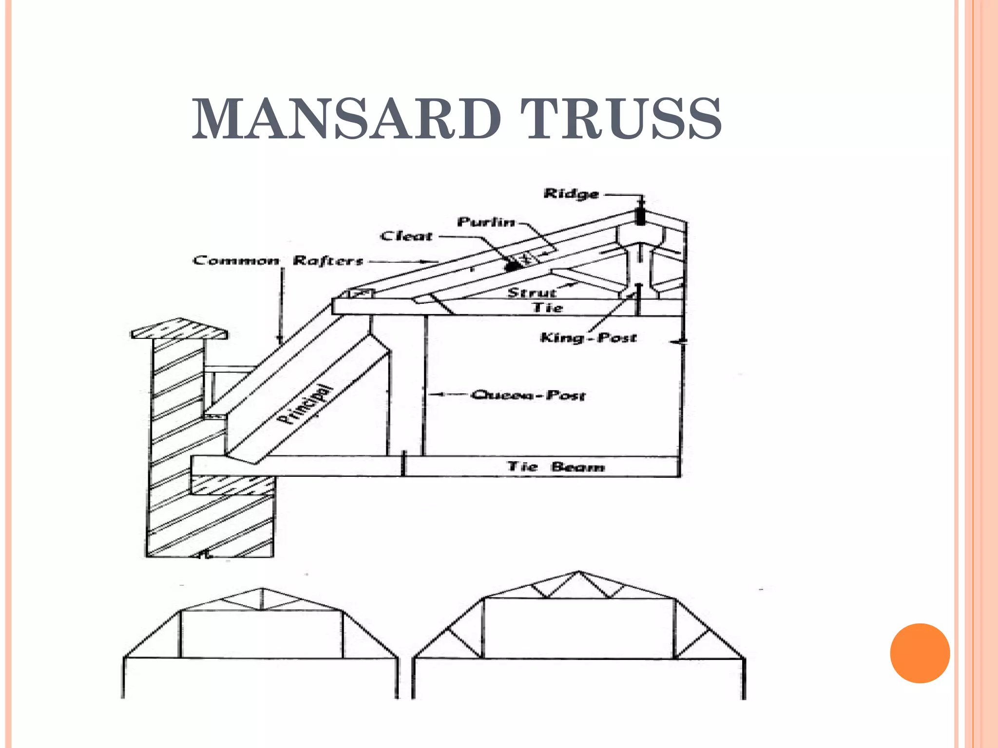 Roofs.pdf | Home Improvement | Home & Garden