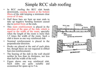 Building materials and construction Technology Roofs.pptx
