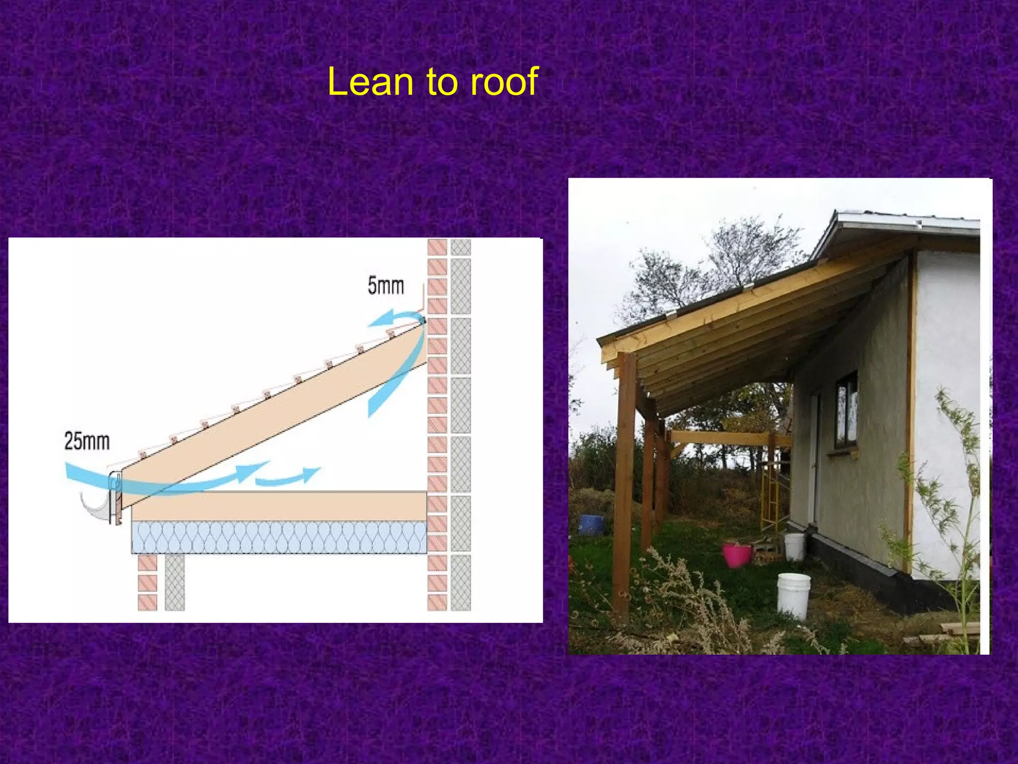 Roofs | PPT