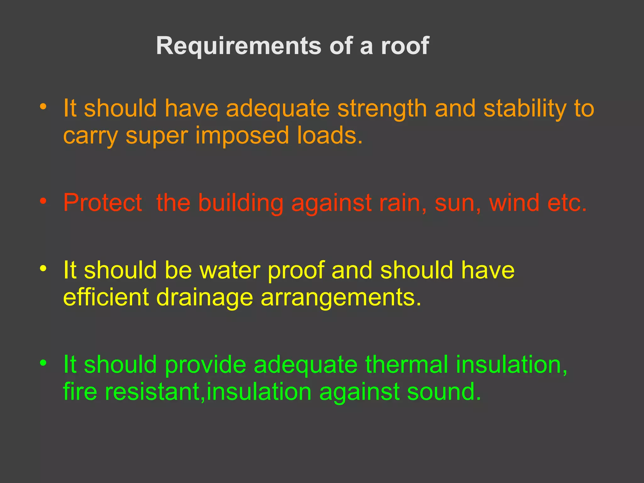 Roofs | PPT
