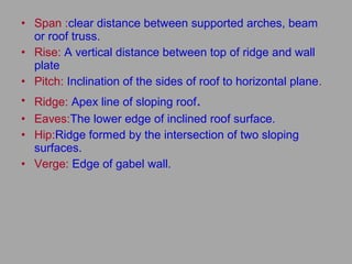 Roofs | PPT