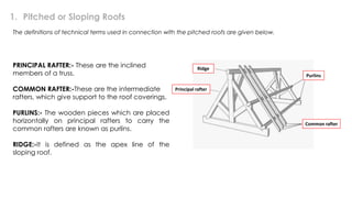 ROOFS PART 1.pdf